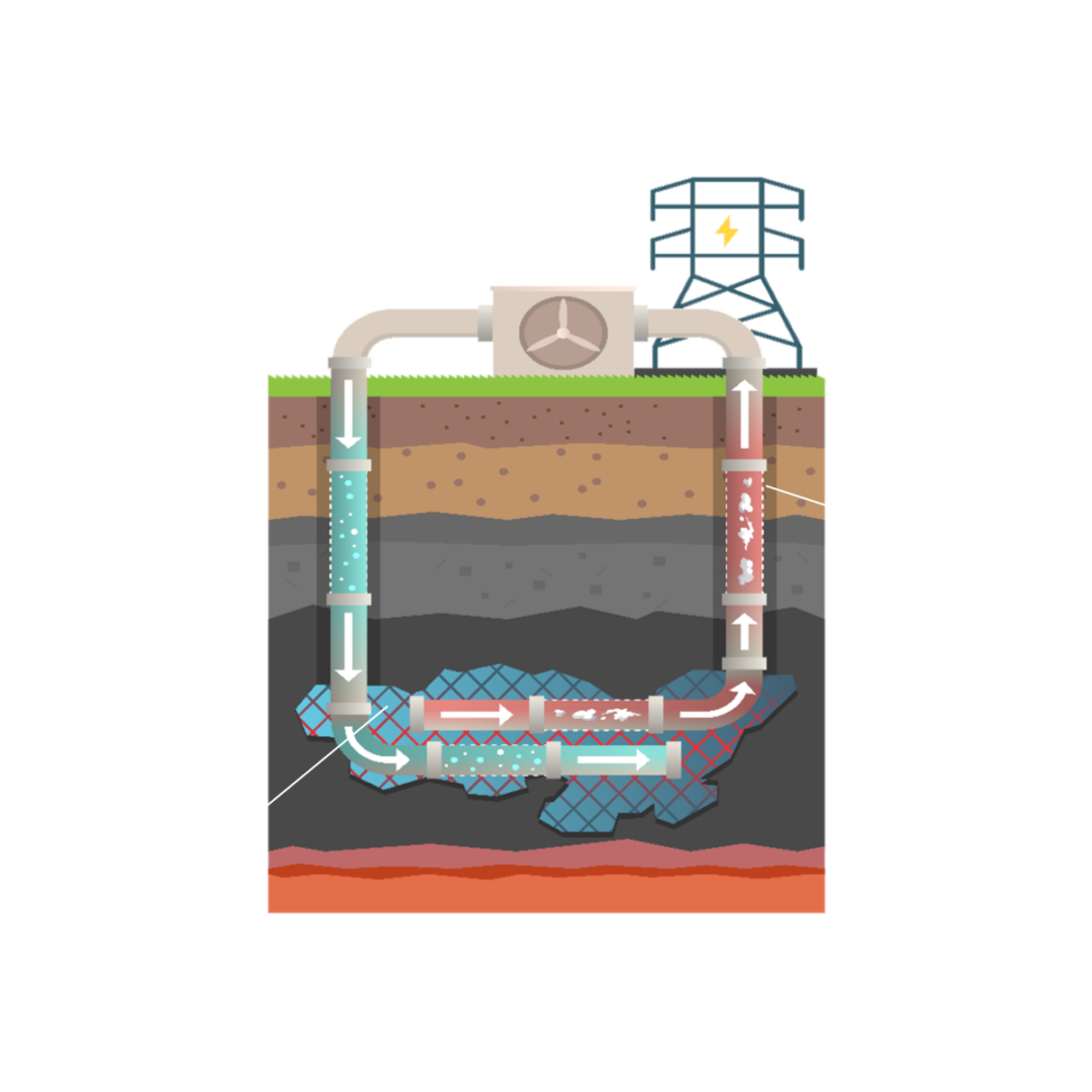 Mazama Energy - Reinventing Geothermal Energy